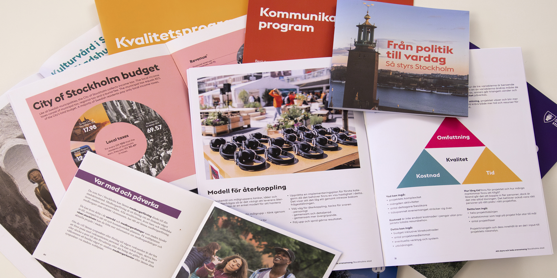 Trycksaker - Stockholms stad