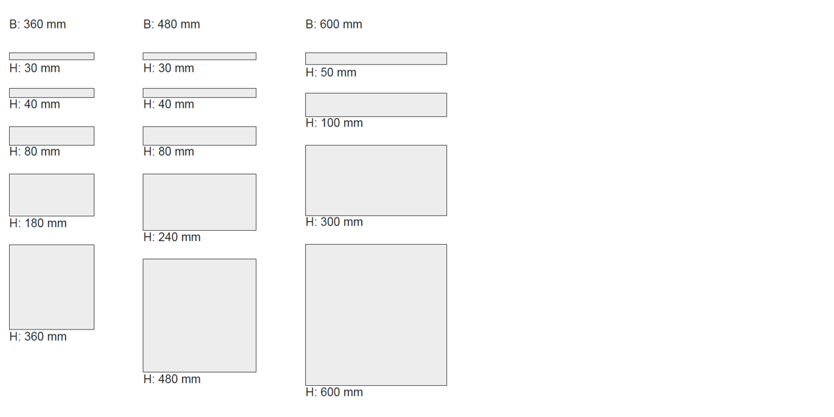 Interiöra skyltar - Stockholms stad